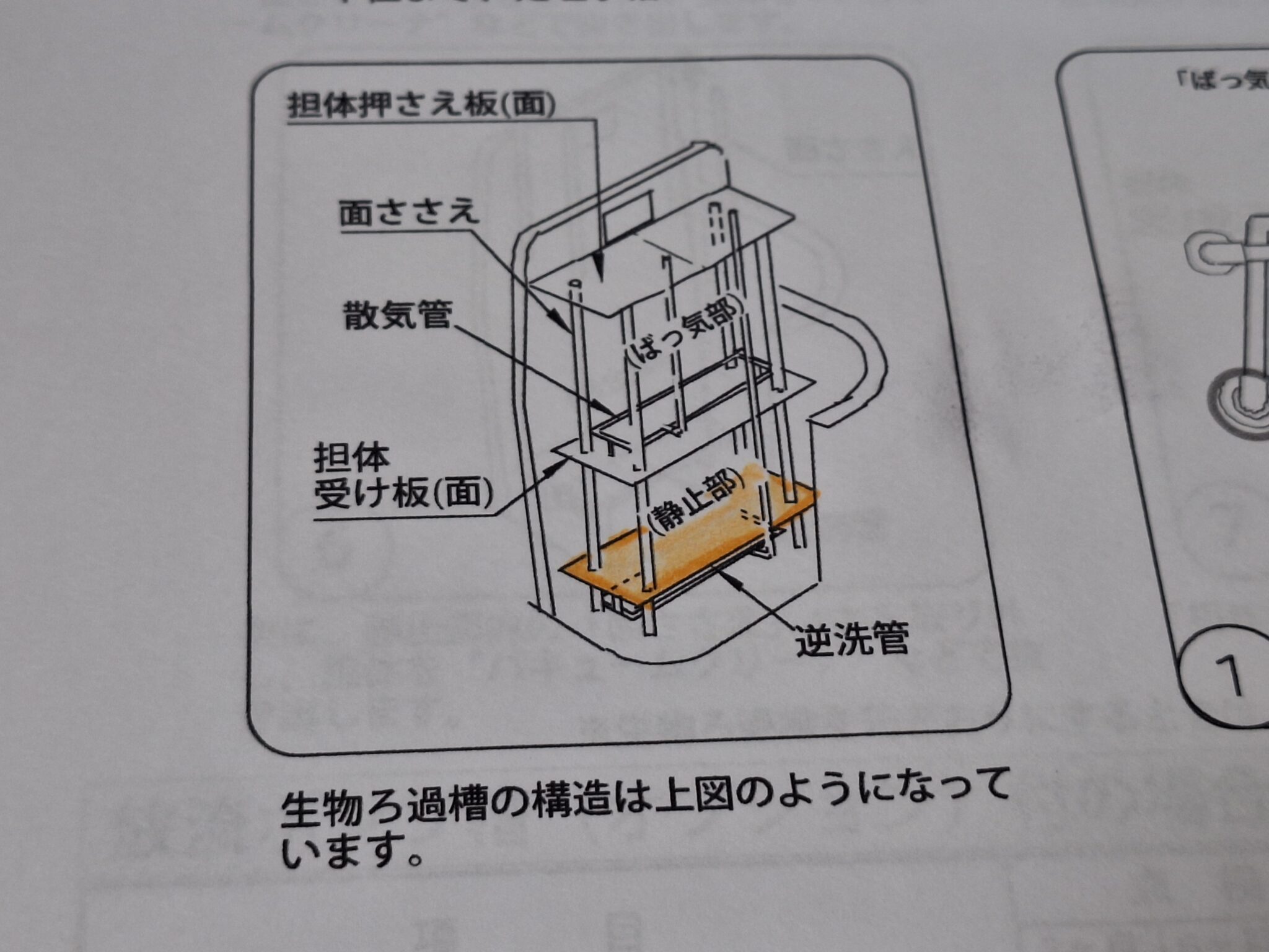 ハウステック KGR2-5型 浄化槽が満水状態に！対処方法と注意点を解説 | 初心者のための浄化槽管理士 実践ガイド | 浄化槽ワークス