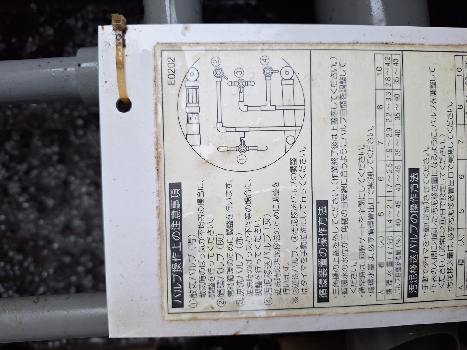 フジクリーン浄化槽 CS-5型 | 初心者のための浄化槽管理士 実践ガイド | 浄化槽ワークス