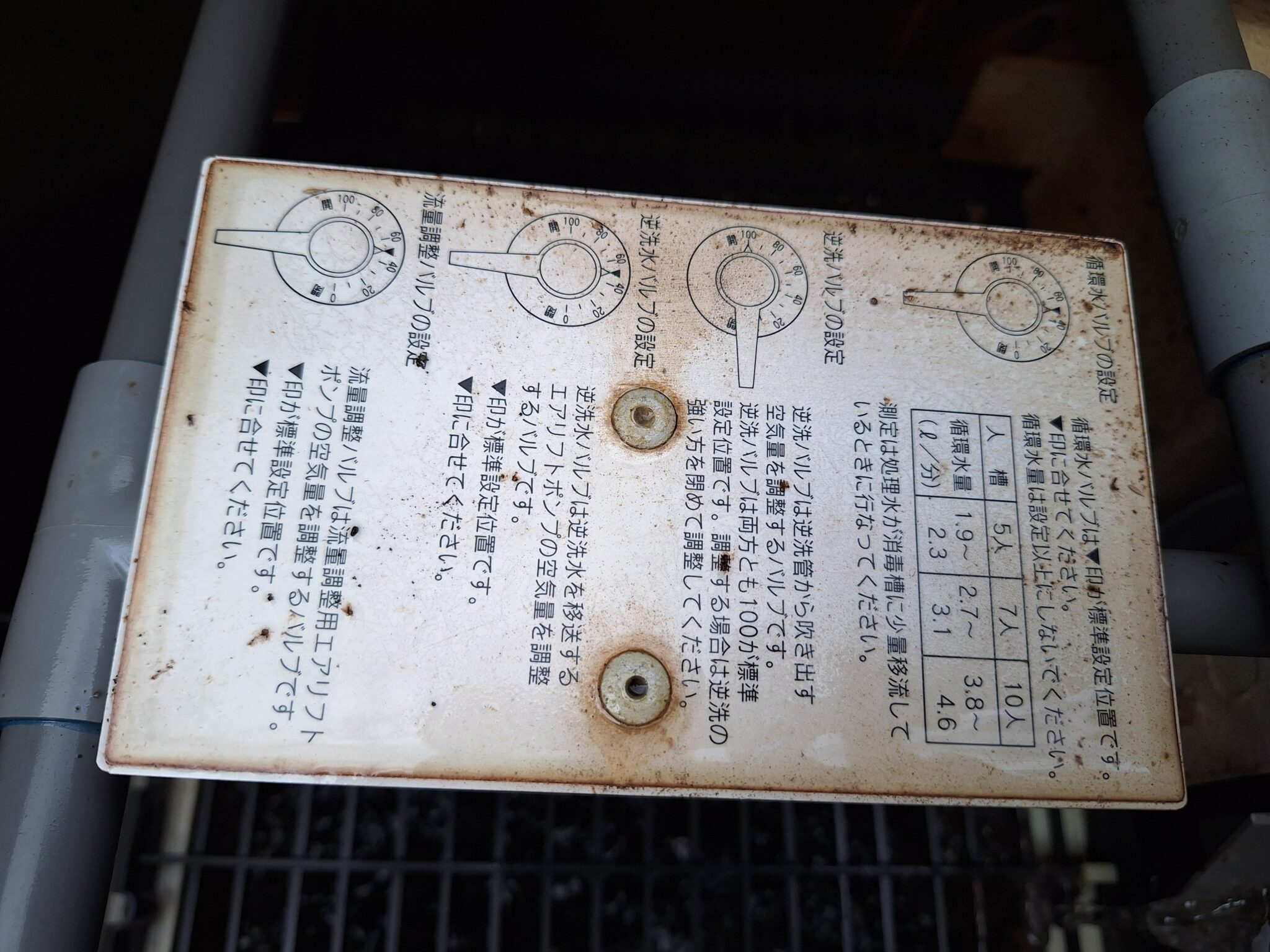 ニッコー 浄化槽 NSR-5型 | 初心者のための浄化槽管理士 実践ガイド | 浄化槽ワークス