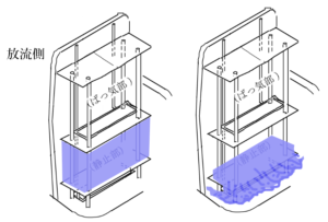 担体流出!?ハウステック 浄化槽 KGR2-5型 焦らず落ち着いて解決する方法を解説 | 初心者のための浄化槽管理士 実践ガイド | 浄化槽ワークス